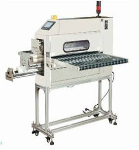 Auto/Semi automatic screen printing machine factory, Buy good price ...